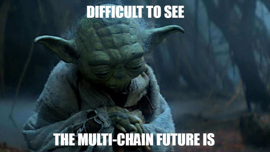 New Partnership: The Legend of LayerZero | Sequoia Capital