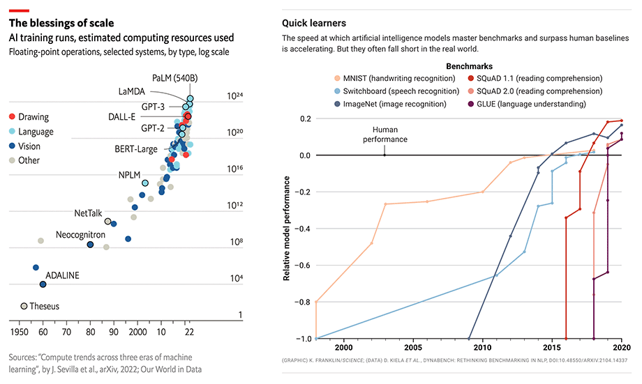 Generative AI: A Creative New World | Sequoia Capital US/Europe Generative AI: A Creative New World | Sequoia Capital US/Europe